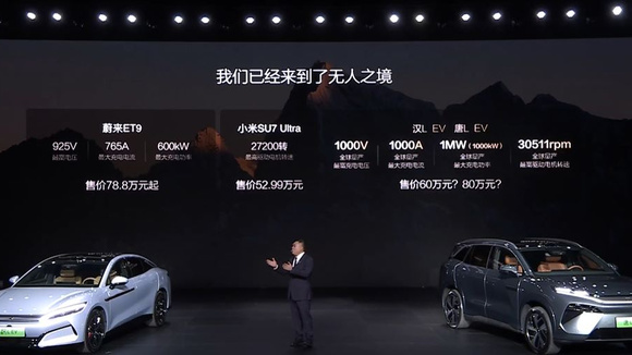 La Super e-Platform fait bondir BYD à la bourse de Hong Kong - L ...
