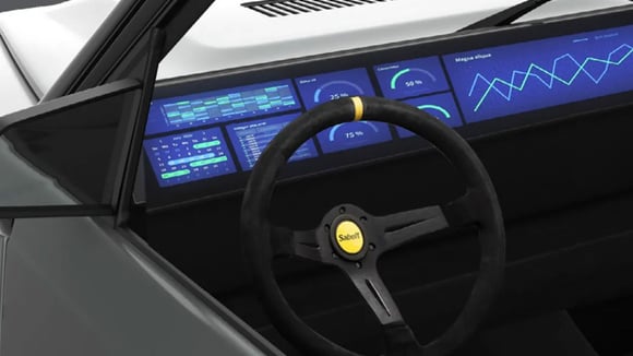 Fiat Panda 4x4, une version Restomod facturée 58 000 € - L'Automobile ...